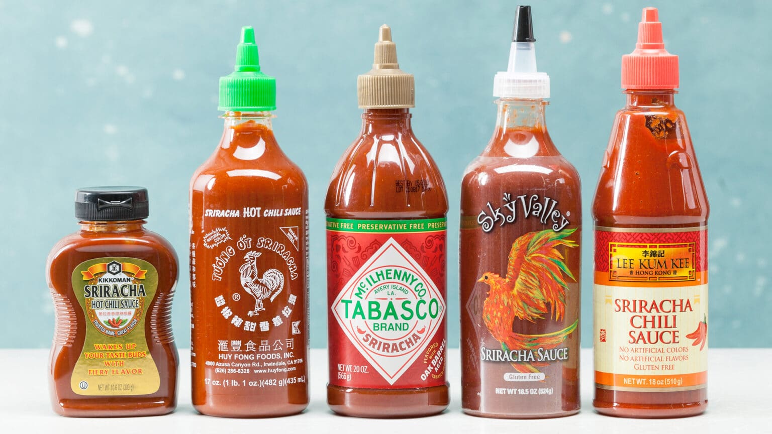 Salsa Sriracha - Escala Scoville